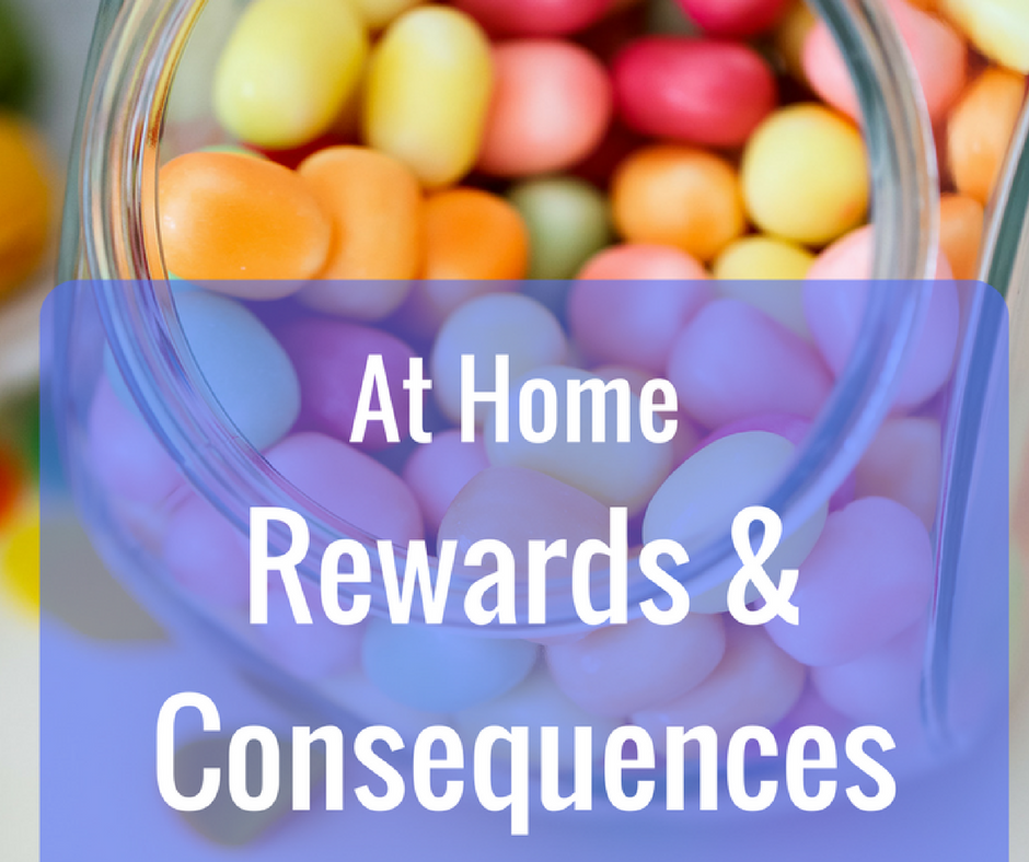 At Home Rewards & Consequences for School Behavior - What's Working Here