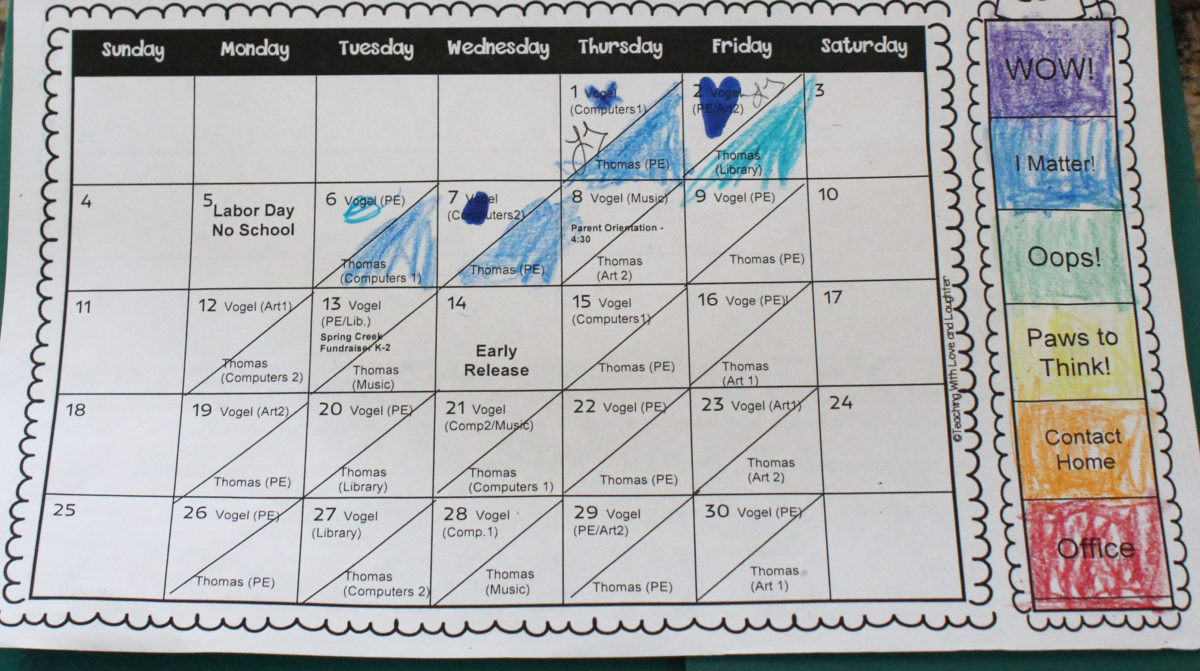 At Home Rewards & Consequences for School Behavior - What's Working Here