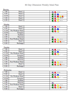 80 Day Obsession Meal Plan & Meal Ideas - What's Working Here