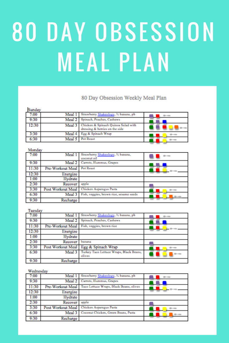 Weekly Menu 2/4/18 - Meal Planning - What's Working Here