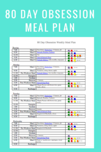 Weekly Menu 3/11/18 - 80 Day Obsession Meal Variety - What's Working Here