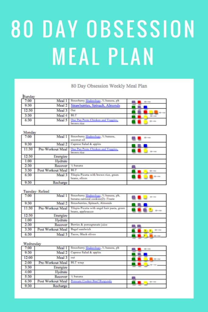 Weekly Menu 3/18/18 - 80 Day Obsession Refeed Day - What's Working Here