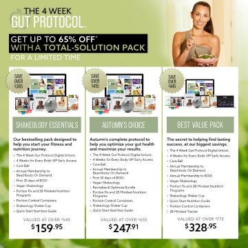 The 4 Week Gut Protocol and 4 Weeks for Every Body Fitness Program ...