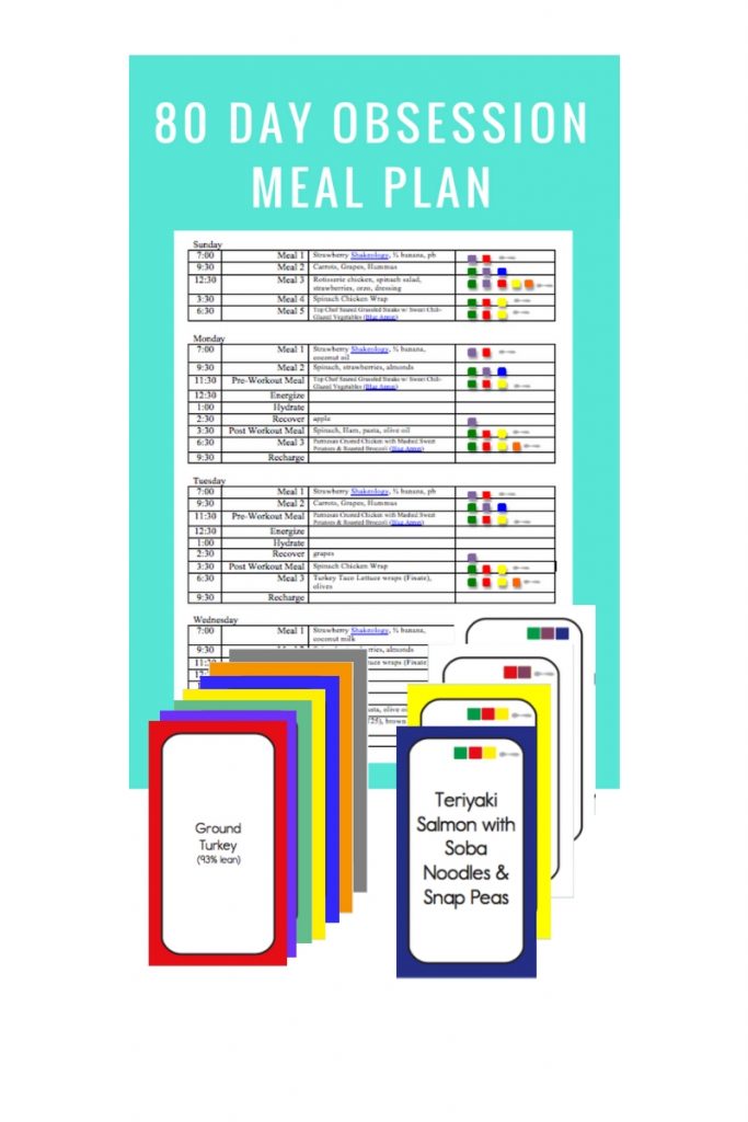 80 Day Obsession Meal Planning Made Easy - What's Working Here