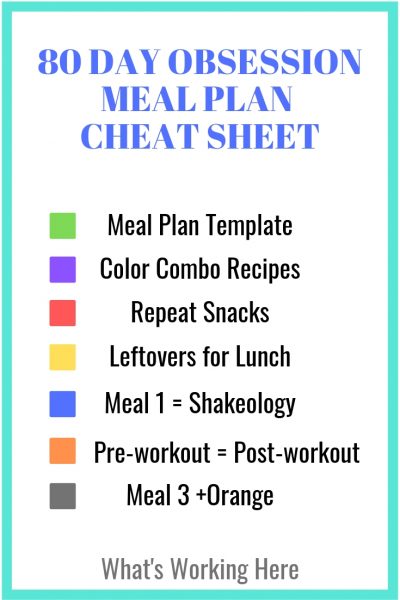 80 Day Obsession Meal Plan Cheat Sheet - What's Working Here