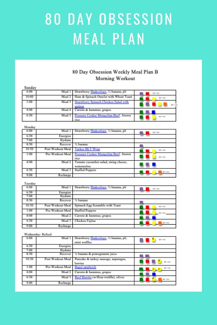 Weekly Menu- 80 Day Obsession Phase 2 Refeed Day - What's Working Here