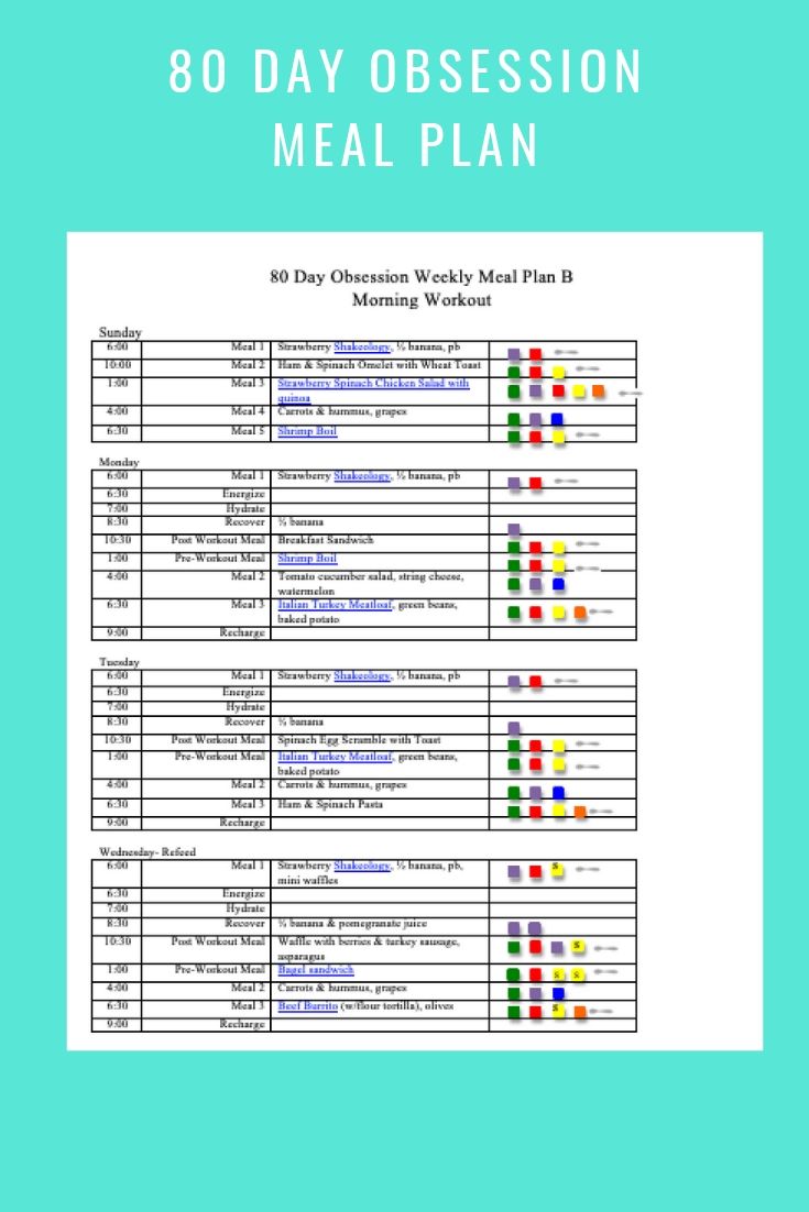 Weekly Menu - Meal Plan B Refeed Day - What's Working Here