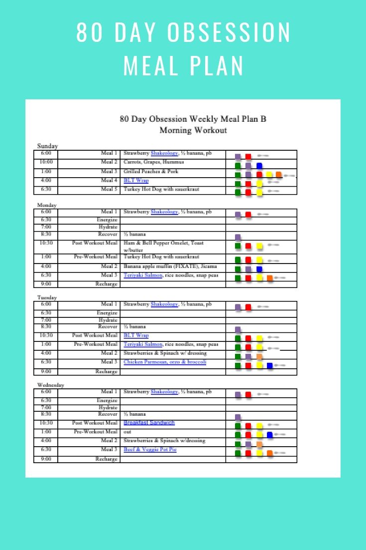 Weekly Menu - 9/1/19 - What's Working Here