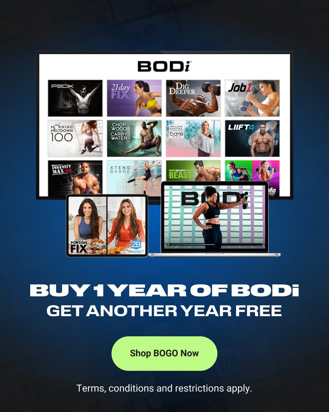 What is BODi - What's Working Here
