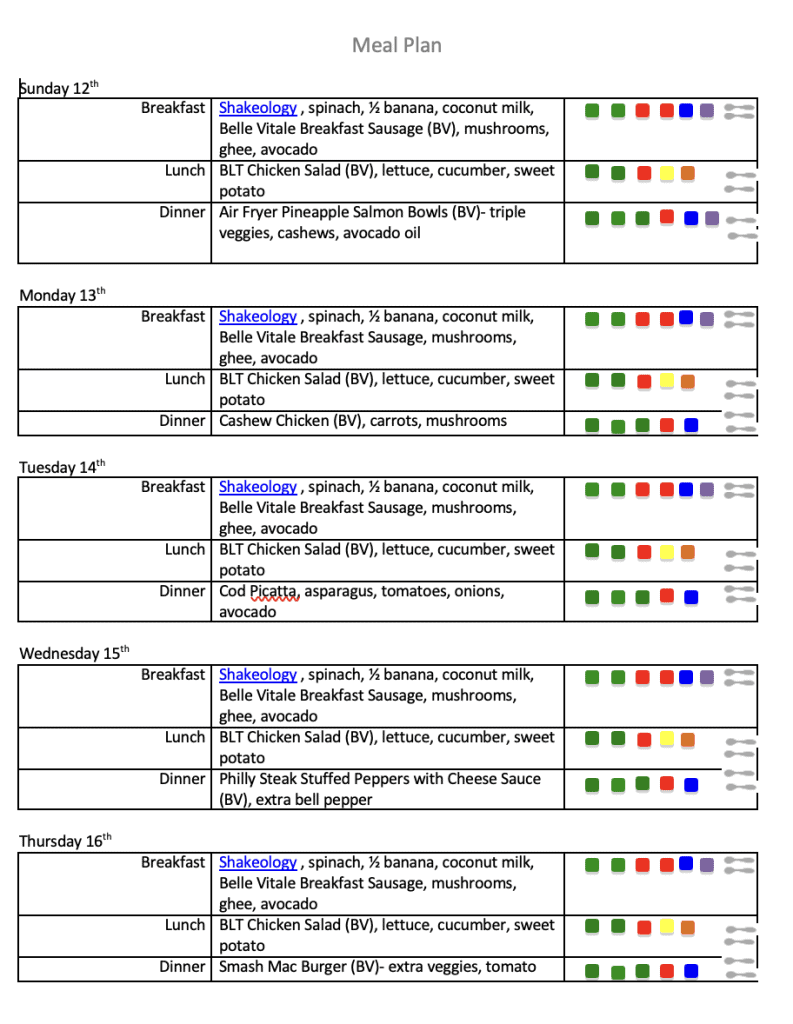 Belle Vitale Week One Meal Plan B - What's Working Here