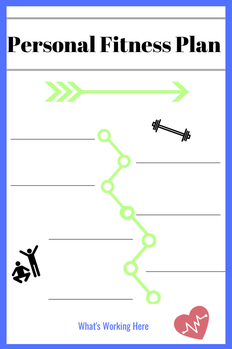 At Home Fitness Plan 2021 - What's Working Here