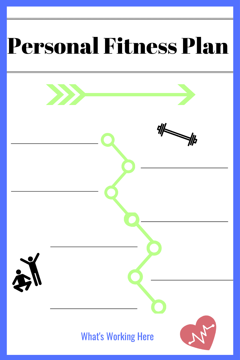 At Home Fitness Plan 2021 - What's Working Here