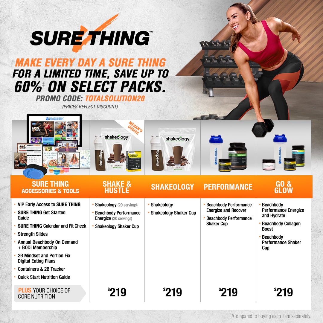 Sure Thing Fitness Program with Megan Davies - What's Working Here