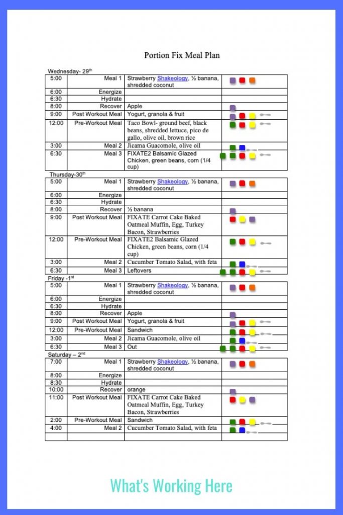 Weekly Menu 4/26/20 - Portion Fix Containers - What's Working Here