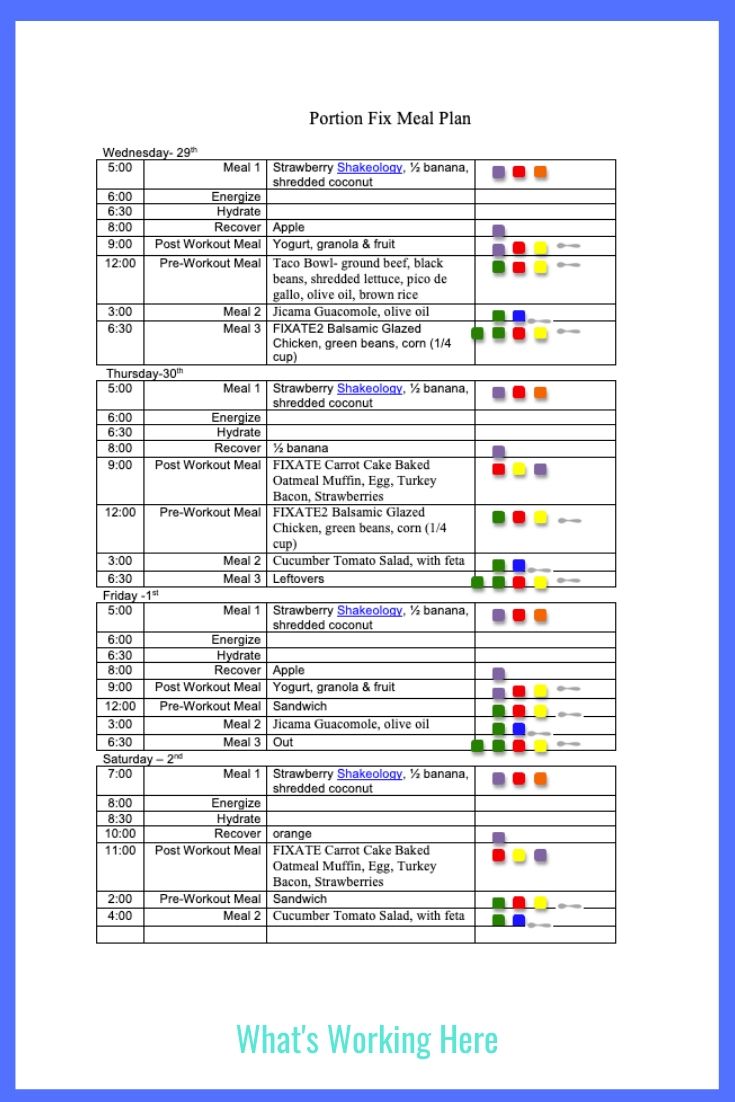 Weekly Menu 4/26/20 - Portion Fix Containers - What's Working Here