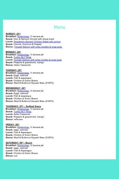 Carb Cycling Weekly Menu 6/23/19 - What's Working Here
