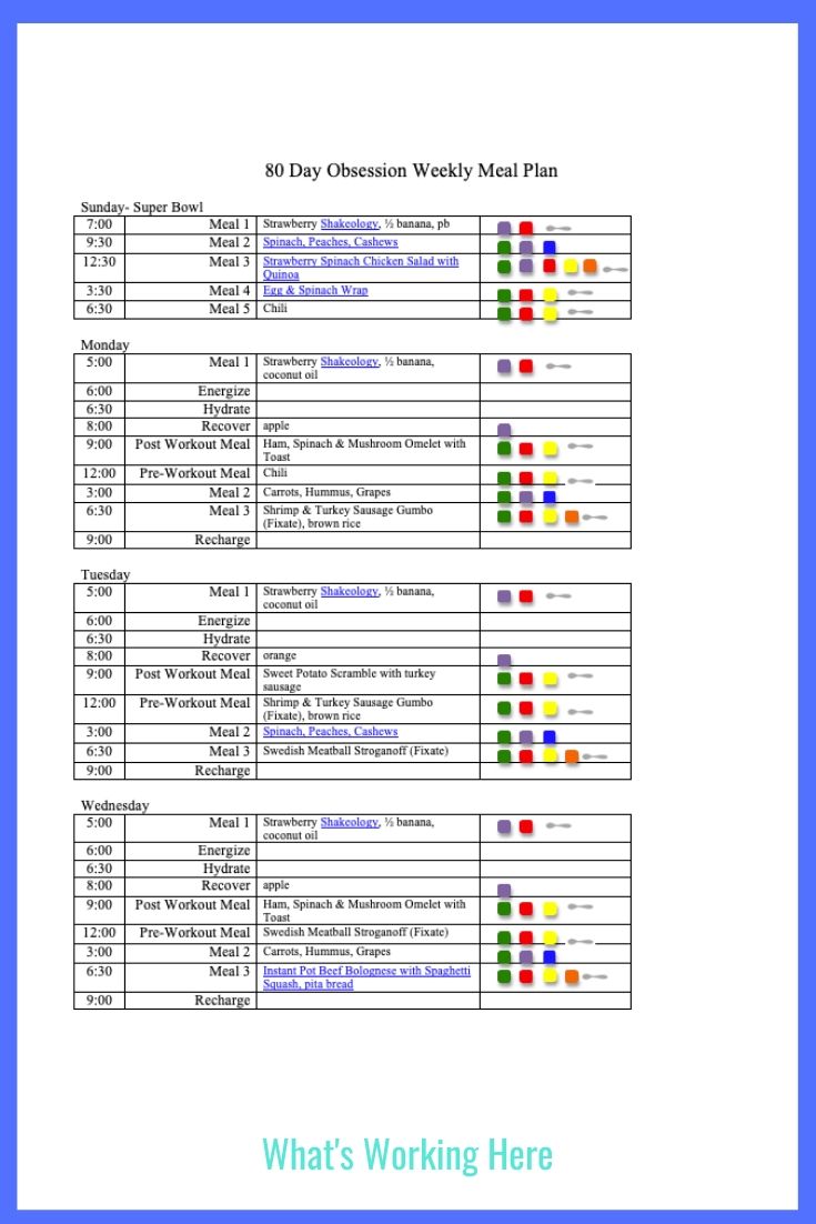 Weekly Menu 2/2/20 - Portion Fix Timed Nutrition - What's Working Here