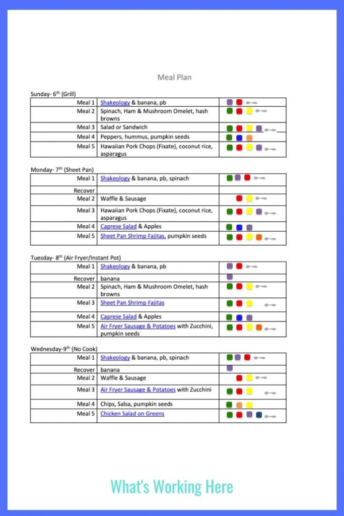 Weekly Meal Plan 6/6/21- Summer Cooking Methods - What's Working Here