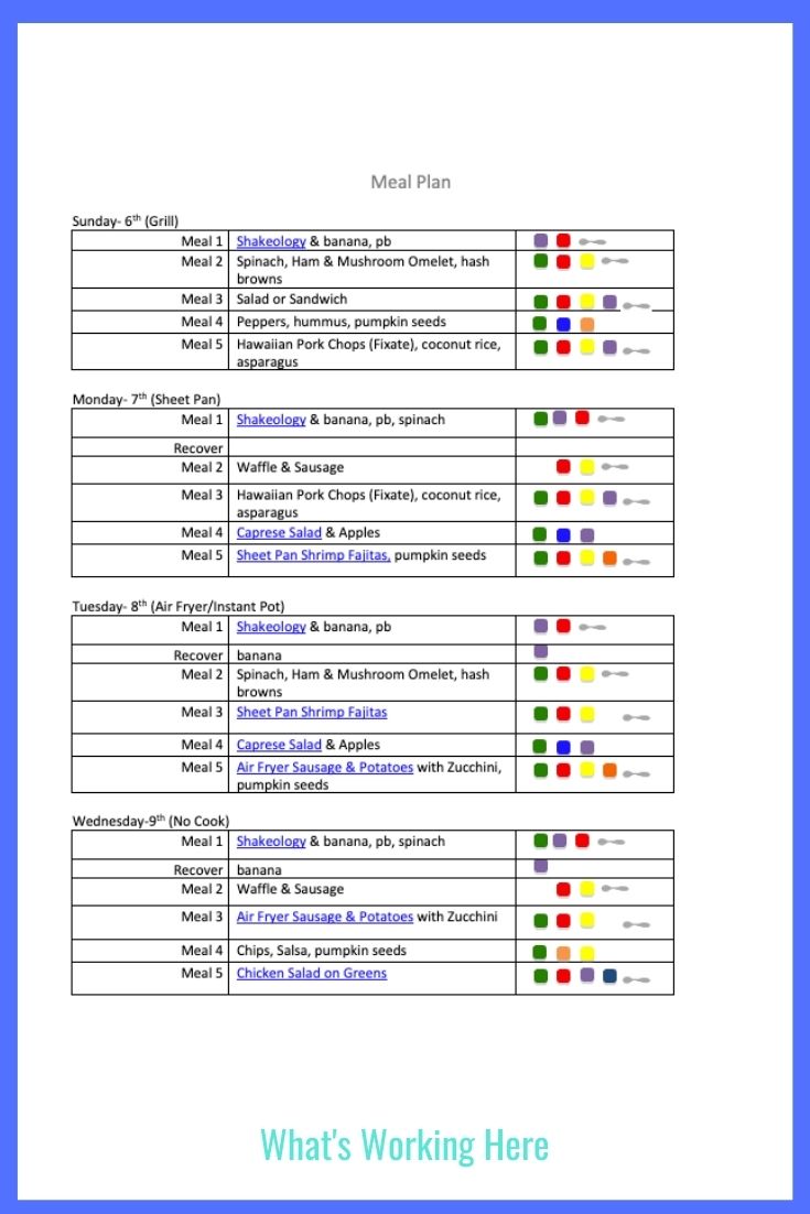 Weekly Meal Plan 6/6/21- Summer Cooking Methods - What's Working Here