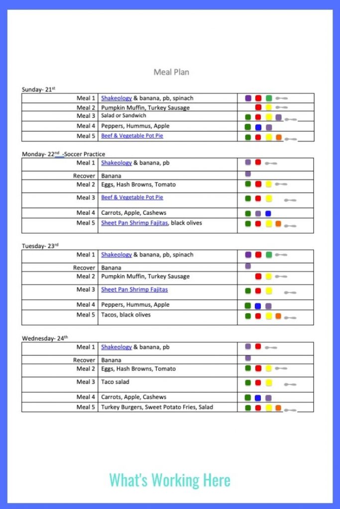 Weekly Meal Plan 11/21/21- Thanksgiving Menu - What's Working Here