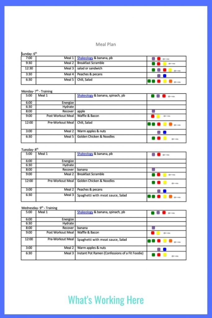Weekly Menu 12/6/20 - Guest Snack Ideas - What's Working Here