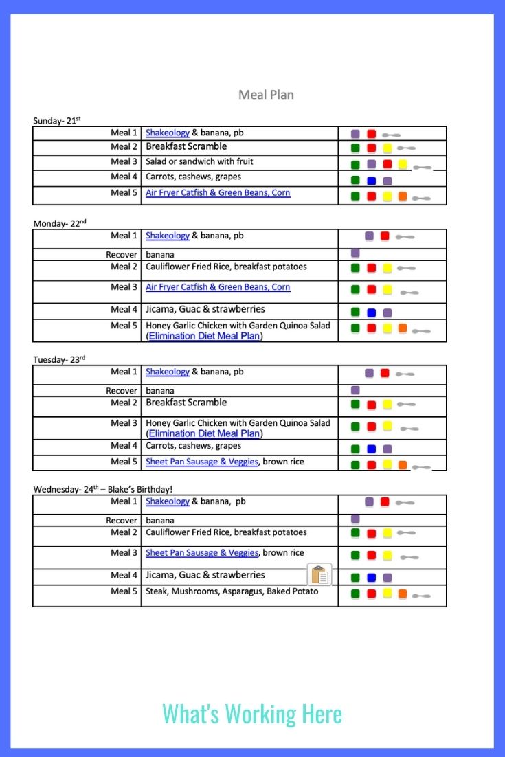 Weekly Menu 2/21/21- Dialing It In - What's Working Here