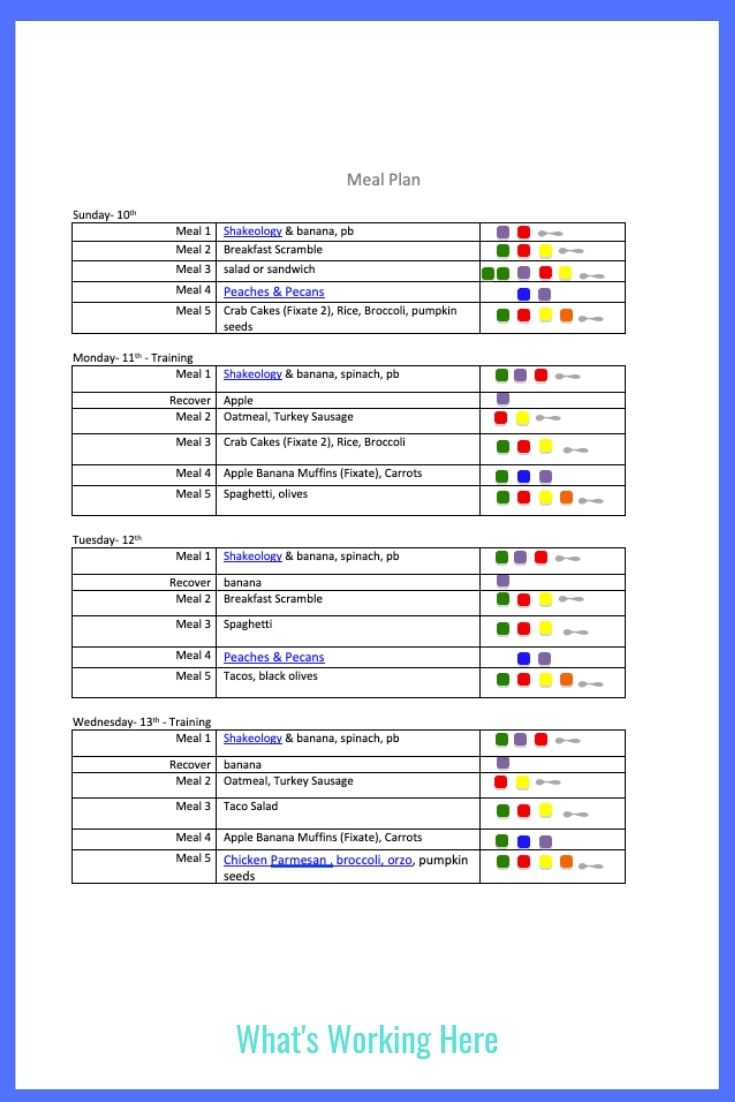 Weekly Menu 1/10/21- Meal Planning & Health Goals - What's Working Here