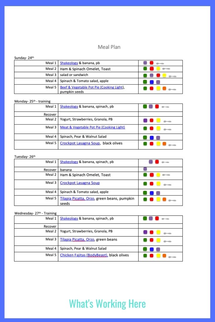 Weekly Menu 1/24/21 - Meal Planning Time - What's Working Here