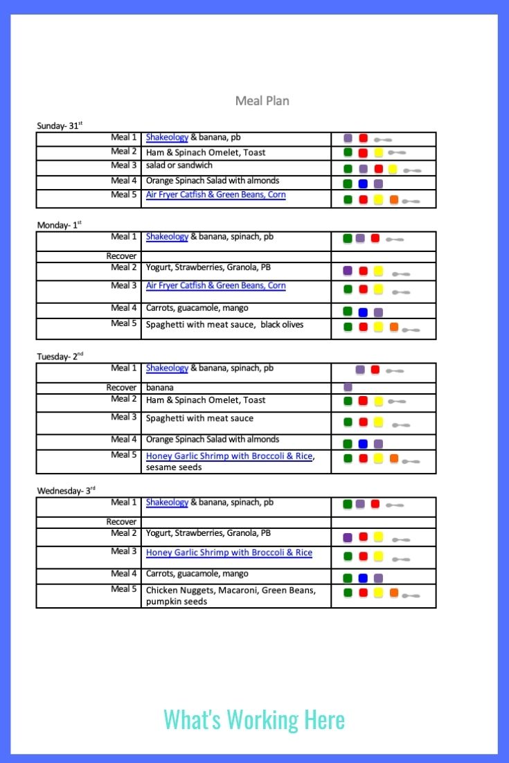 Weekly Menu 1/31/21- Meal Plan Resources - What's Working Here